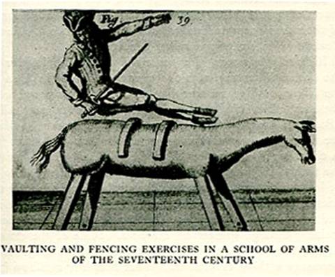 Washington Gymnastics History Early Equipment